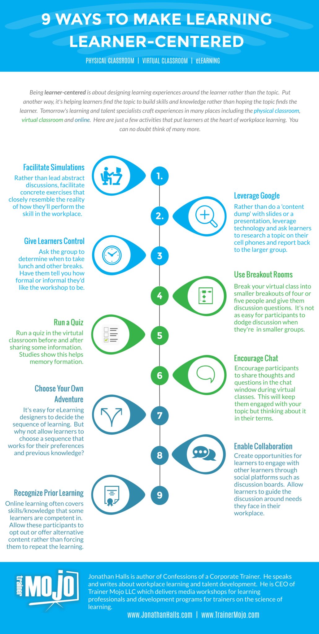 9 Ways for Learner-Centered Learning in Training & Talent Development