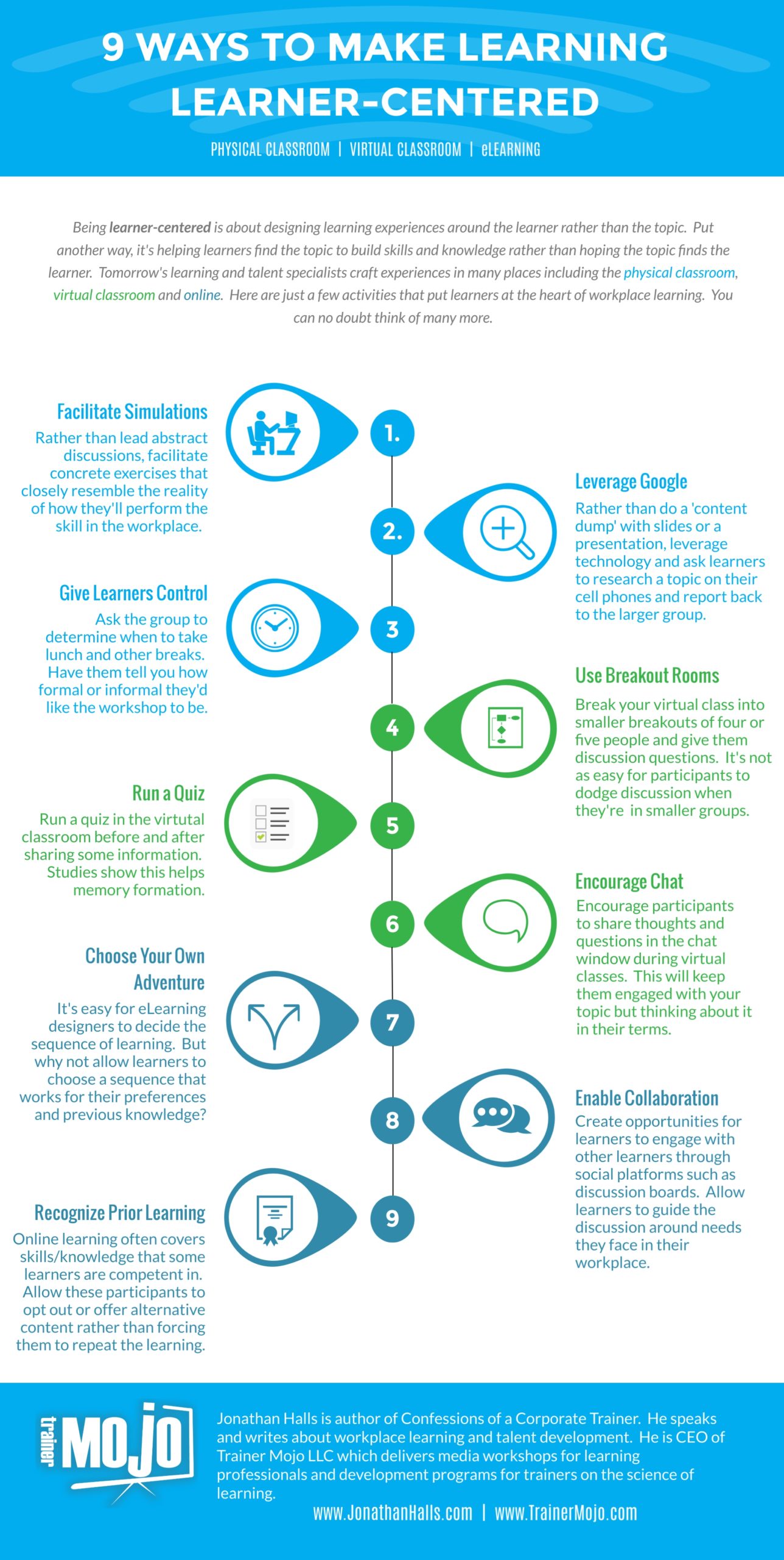 9 Ways for Learner-Centered Learning in Training & Talent Development