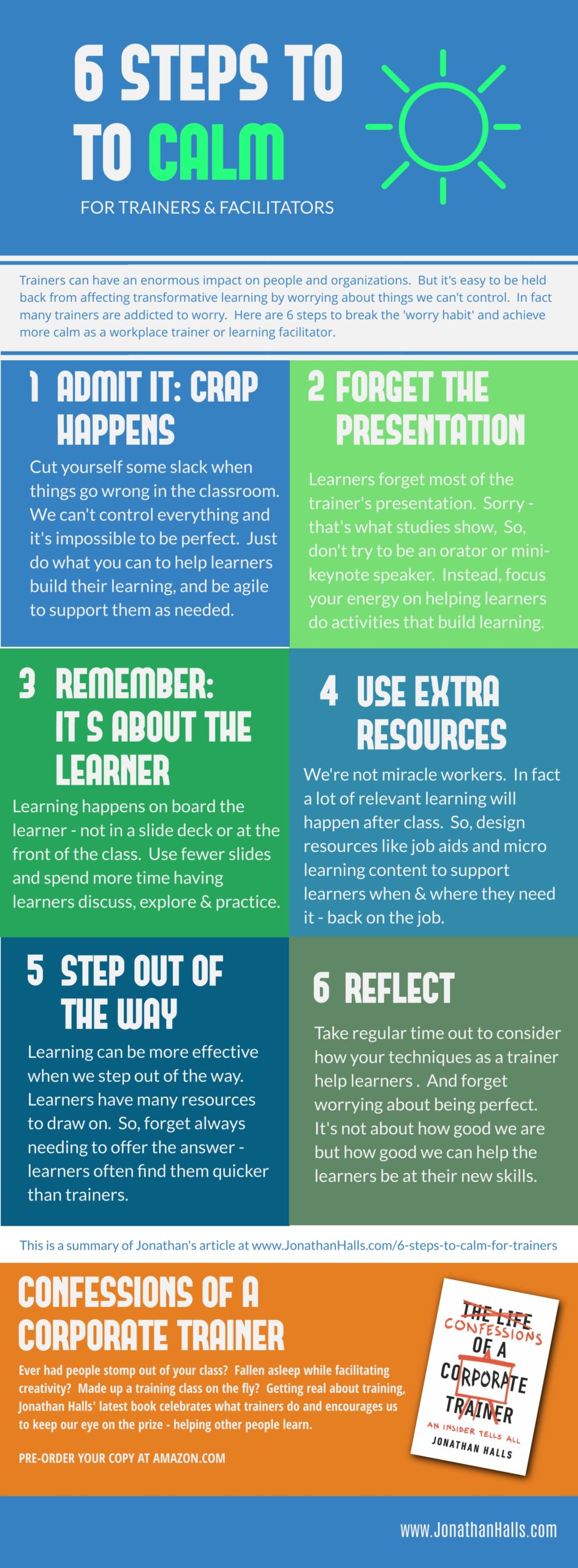 Trainers’ Anonymous: 6 Steps to Calm – Jonathan Halls